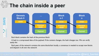 Demystify blockchain development with hyperledger fabric | PPT