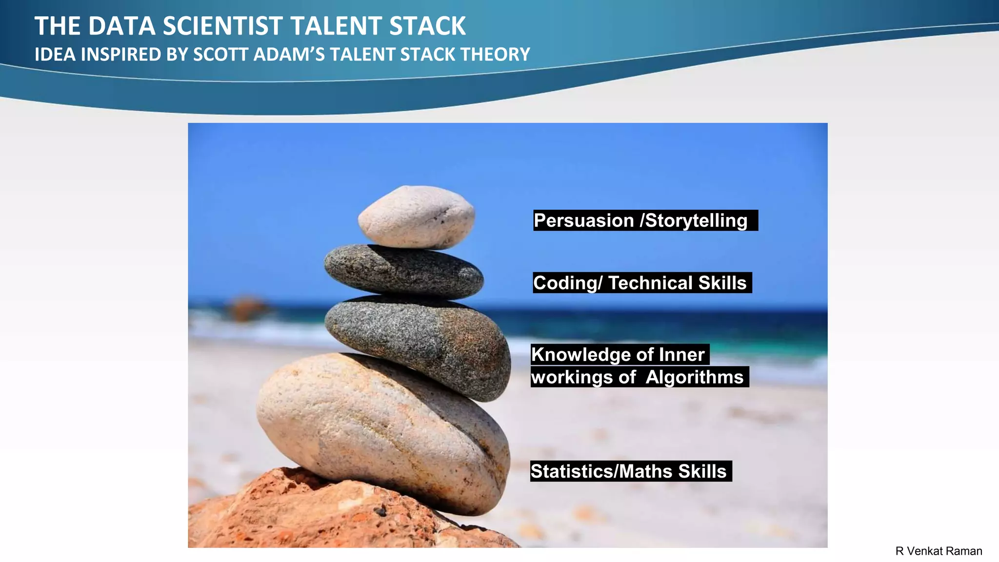 Demystifying Data Science | PPTX