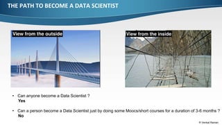 Demystifying Data Science | PPTX