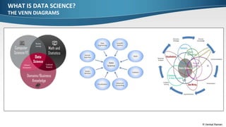 Demystifying Data Science | PPTX