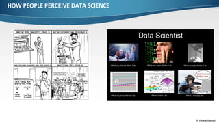 Demystifying Data Science | PPTX