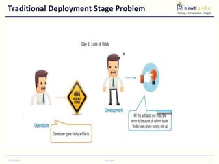 Demystify DevOps | PPT