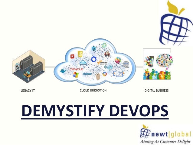Demystify DevOps Demystify DevOps