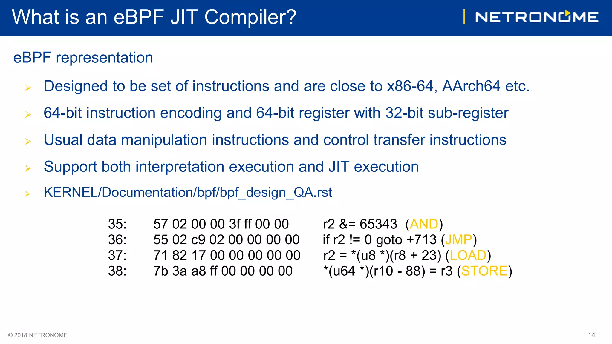 Demystify eBPF JIT Compiler | PPTX