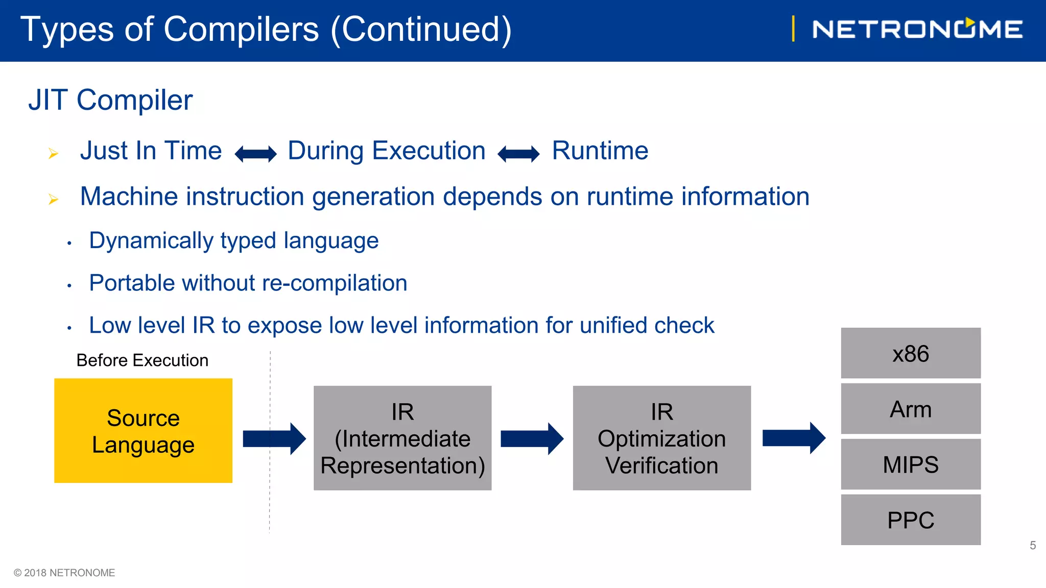 Demystify eBPF JIT Compiler | PPTX
