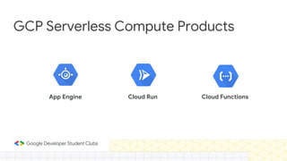 Demystify gcp compute services | PPTX