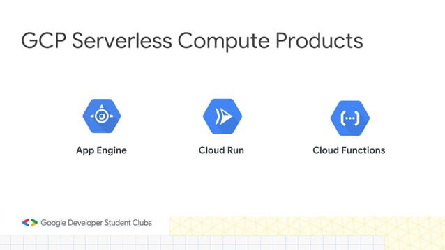 Demystify gcp compute services | PPTX