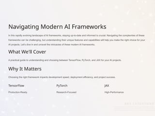 Demystifying-AI-Frameworks-TensorFlow-PyTorch-JAX-and-More (1).pptx