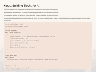 Demystifying-AI-Frameworks-TensorFlow-PyTorch-JAX-and-More (1).pptx