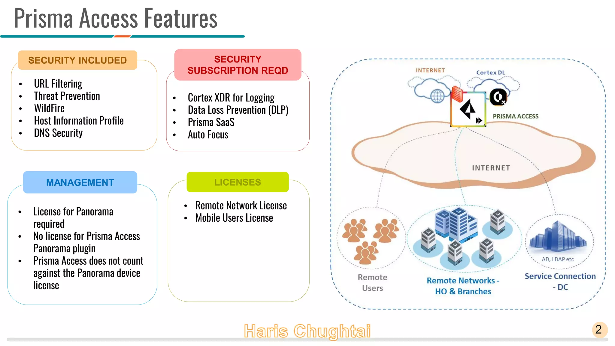 Demystifying Prisma Access | PDF