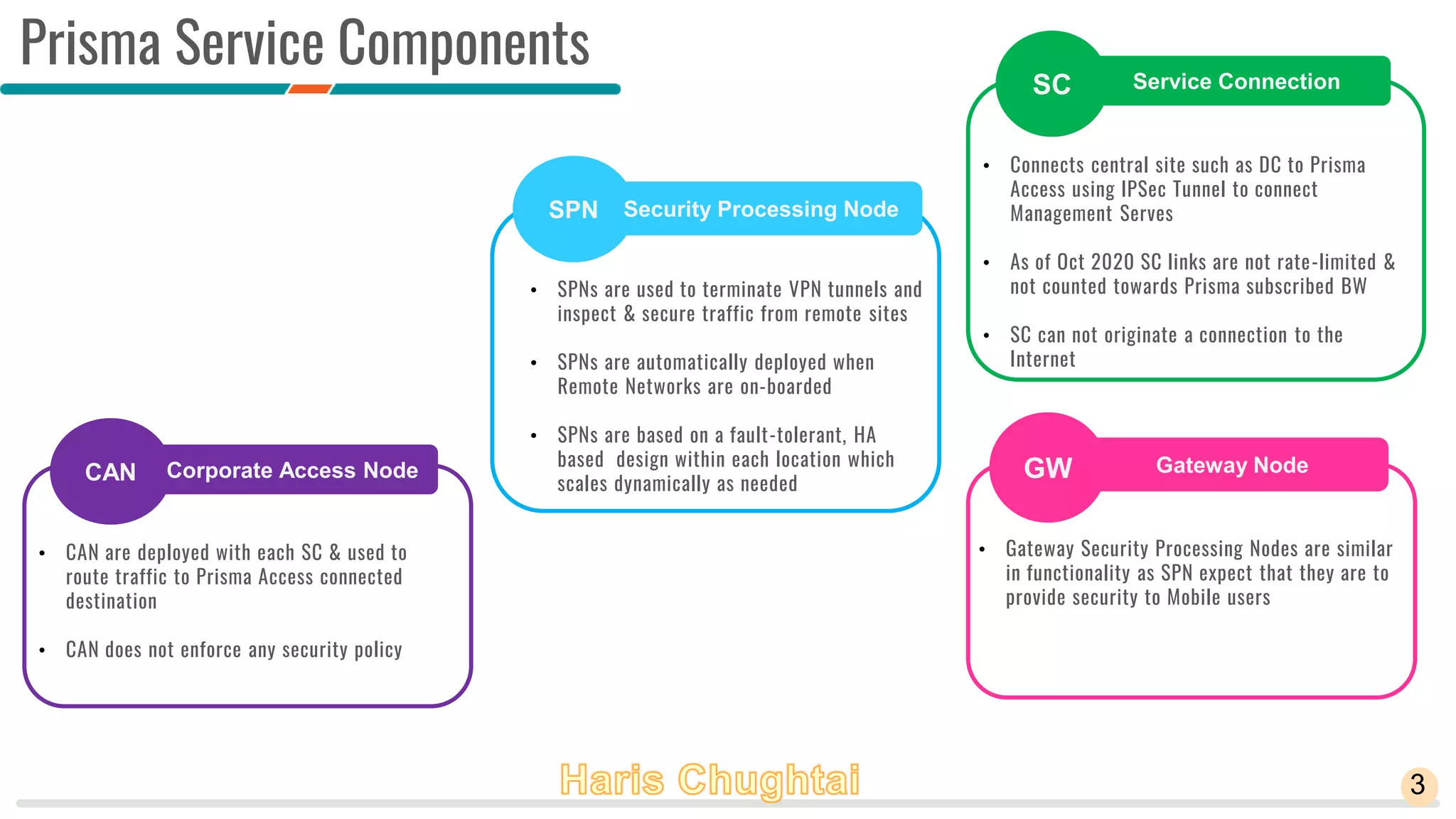 Demystifying Prisma Access | PDF