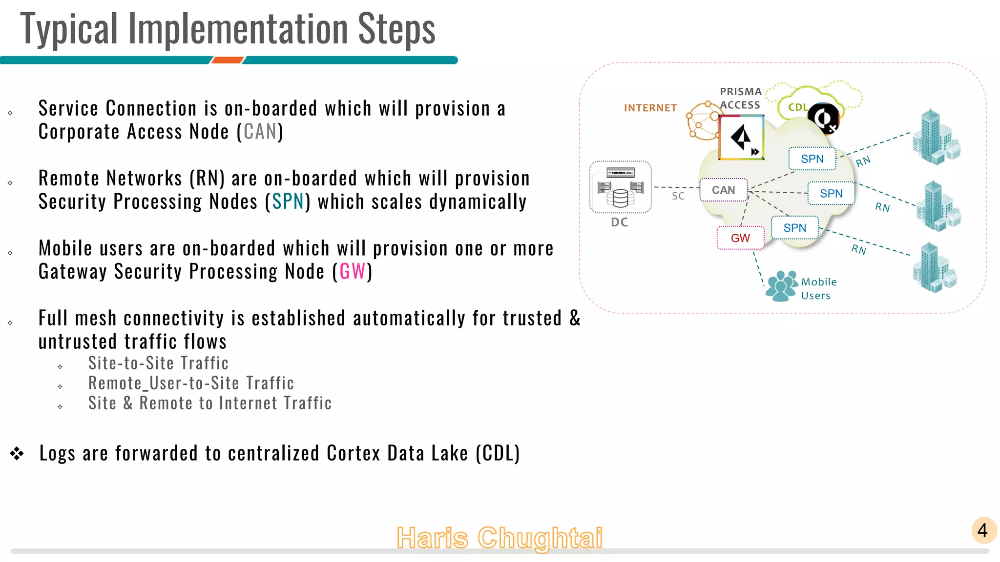 Demystifying Prisma Access | PDF