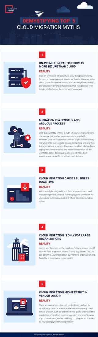 Demystifying Top 5 Cloud Migration Myths | PDF
