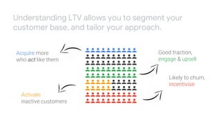 Demystifying-Value-Presentation.pptx