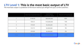 Demystifying-Value-Presentation.pptx