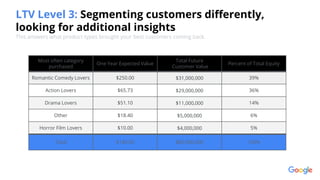 Demystifying-Value-Presentation.pptx