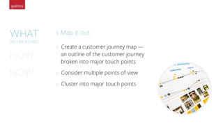 Demystifying Voice of the Customer: A How-To Guide | PPT