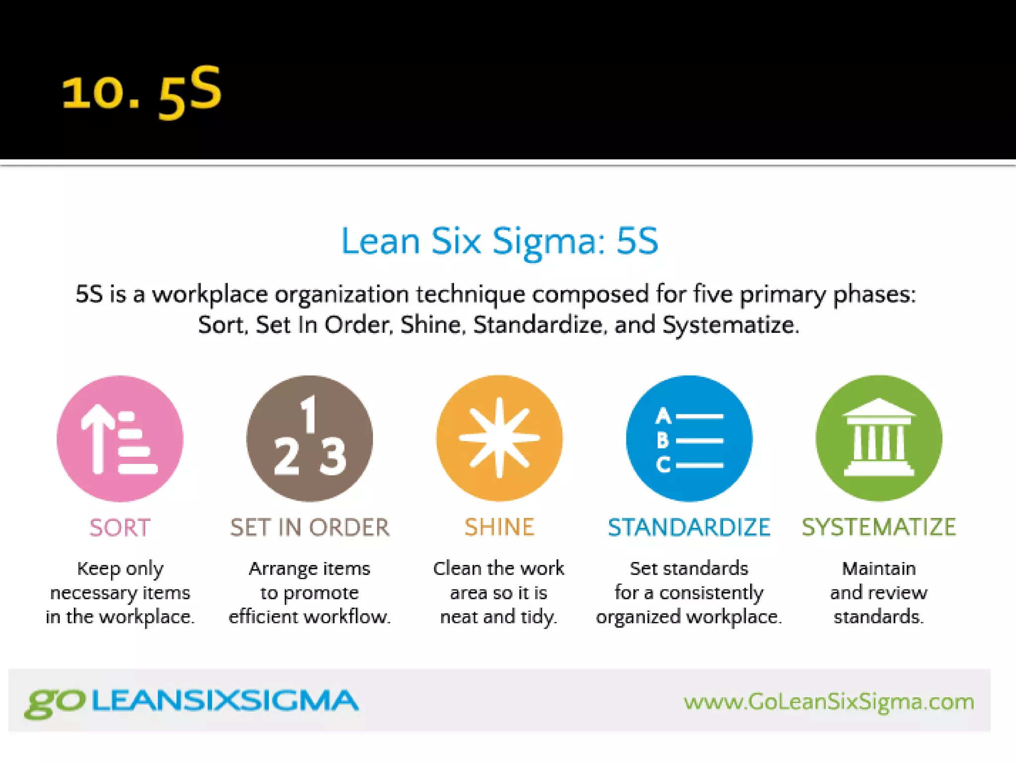 Demystifying 11 japanese jargons from tps lean | PPTX