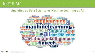 TECHTalks - Buffalo NY - Adam Stotz | PPT