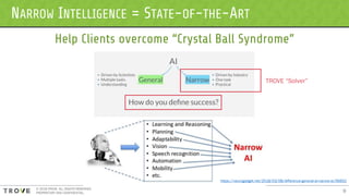 TECHTalks - Buffalo NY - Adam Stotz | PPT