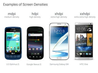 Demystifying Android Design | PPT