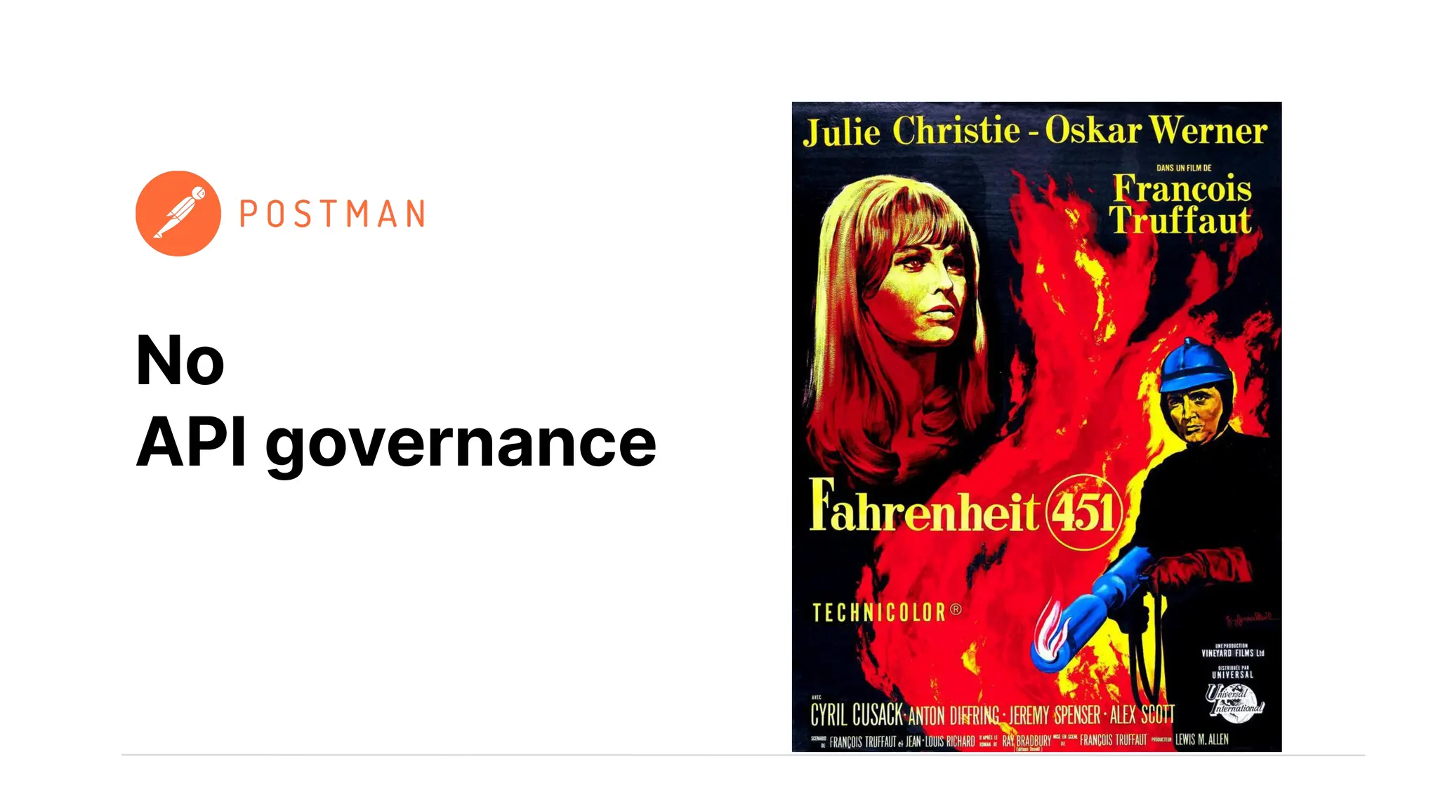 Demystifying API governance: Building Success through Understanding | PPT Demystifying API governance: Building Success through Understanding | PPT