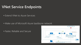 Demystifying Azure App Service Networking | PPT