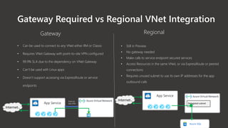 Demystifying Azure App Service Networking | PPT