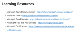 Demystifying Azure Certifications | PPT