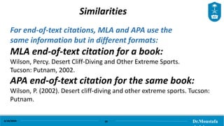 Demystifying Citation and Documentation.ppsx