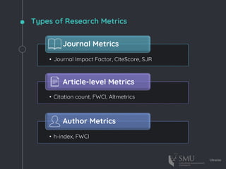 Demystifying Citation Impact 2017 May | PPT