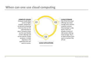 Demystifying Cloud: What is Cloud? | PPT