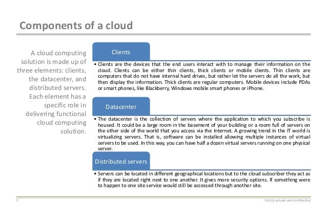 Demystifying Cloud: What is Cloud?