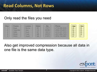 Demystifying Columnar Databases | PPT