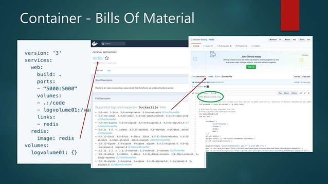Demystifying containers and software licensing | PPT Demystifying containers and software licensing | PPT