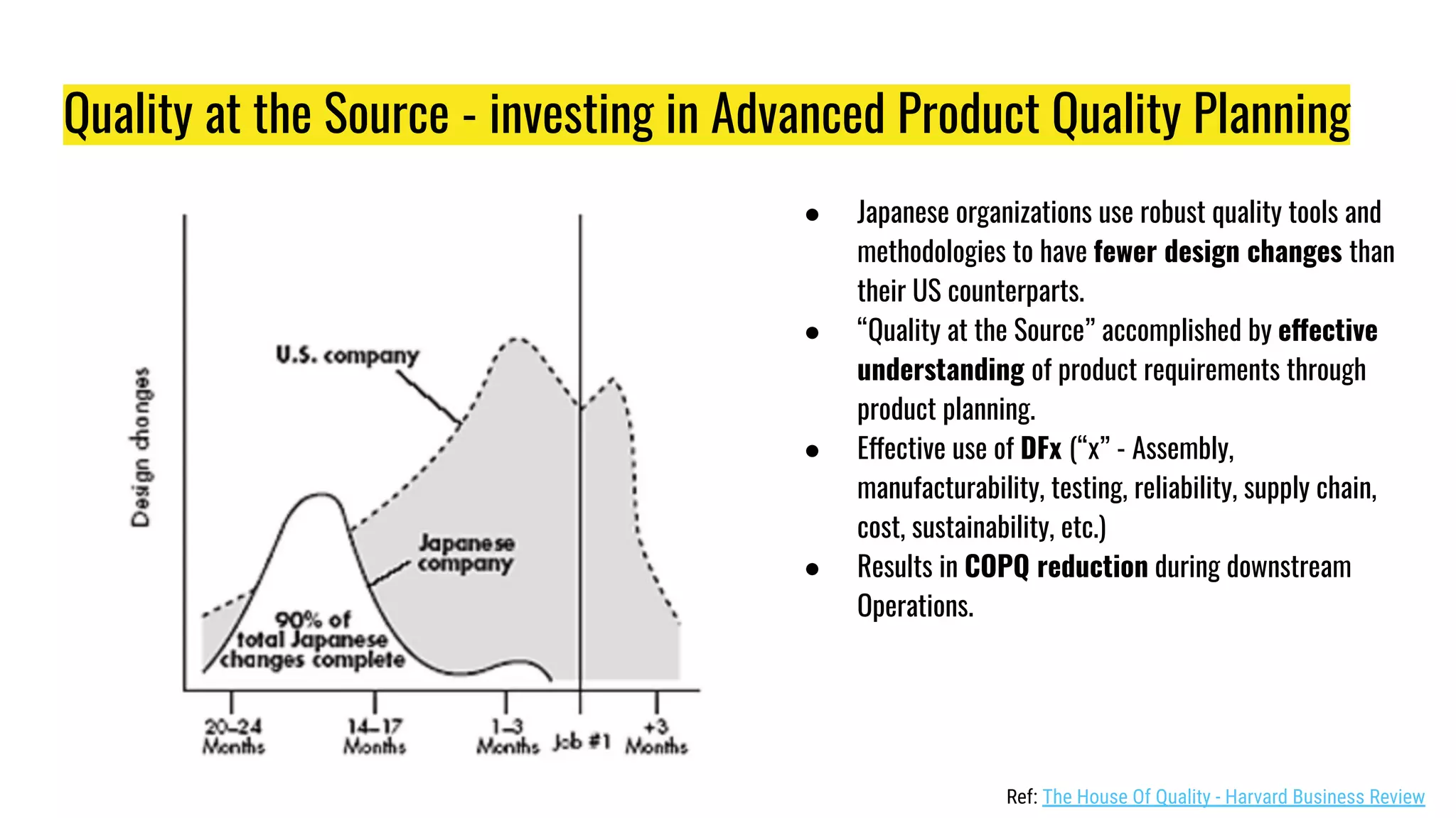 Demystifying Cost of Quality.pdf