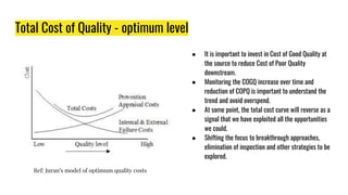 Demystifying Cost of Quality.pdf