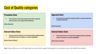 Demystifying Cost of Quality.pdf