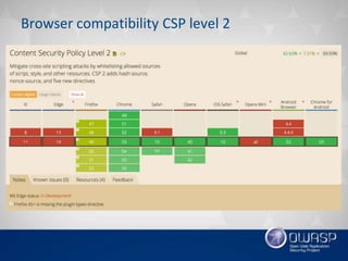 AppSec USA 2016: Demystifying CSP | PPTX | Web Development | Internet