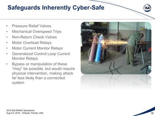 Demystifying Cyber Attacks on ICS-.pdf
