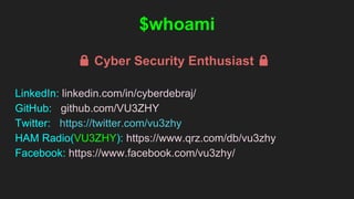 Demystifying Cyber Threat Intelligence -Debraj Dey Null_OWASP kolkata .pptx