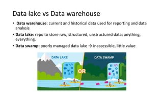 Demystifying data engineering | PPTX