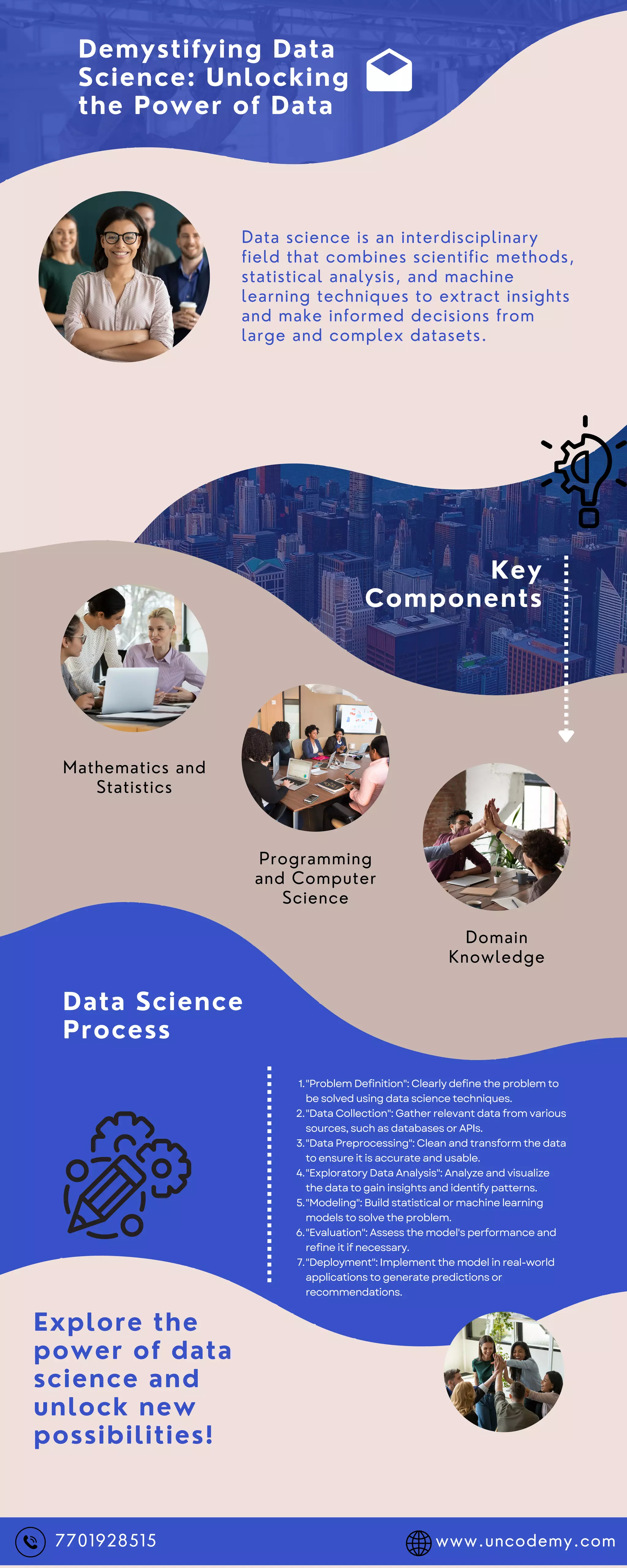 Demystifying Data Science Unlocking The Power Of Data Pdf