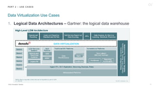 Demystifying Data Virtualization: Why it’s Now Critical for Your Data ...