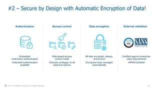 Demystifying Data Warehouse as a Service | PPT