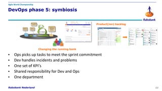 Demystifying devops | PDF