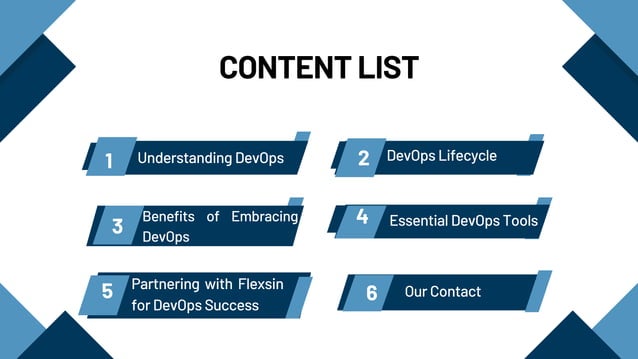 Demystifying DevOps: Your Comprehensive Guide | PPT Demystifying DevOps: Your Comprehensive Guide | PPT