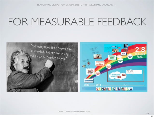 Demystifying Digital | PDF | Free Download