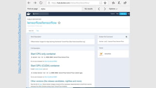 Demystifying Docker for Data Scientists by Shaheen | PPT