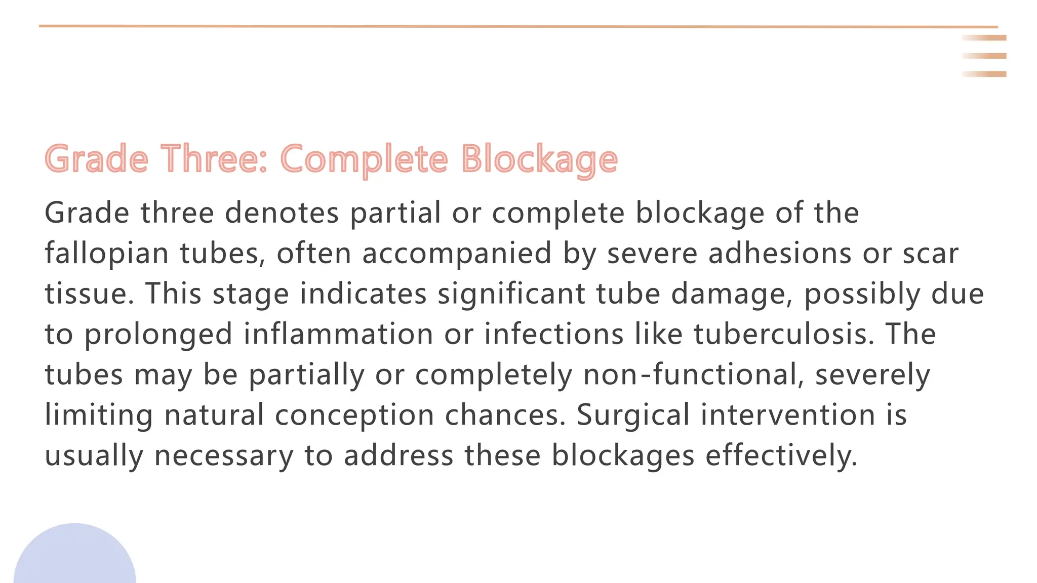 Demystifying Fallopian Tube Blockage- Grading the Differences and ...